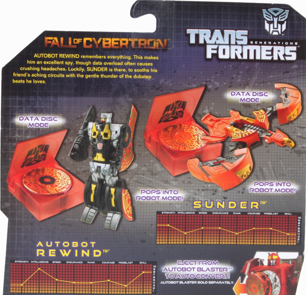 Legends Class Autobot Rewind And Sunder Transformers Generations 0922